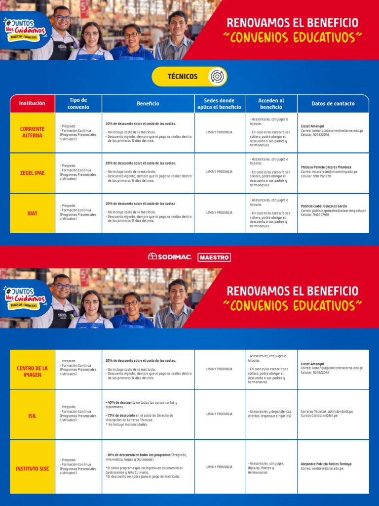 Convenios Educativos PDF | PDF | Academia | Etapas educativas Convenios Educativos PDF | PDF | Academia | Etapas educativas