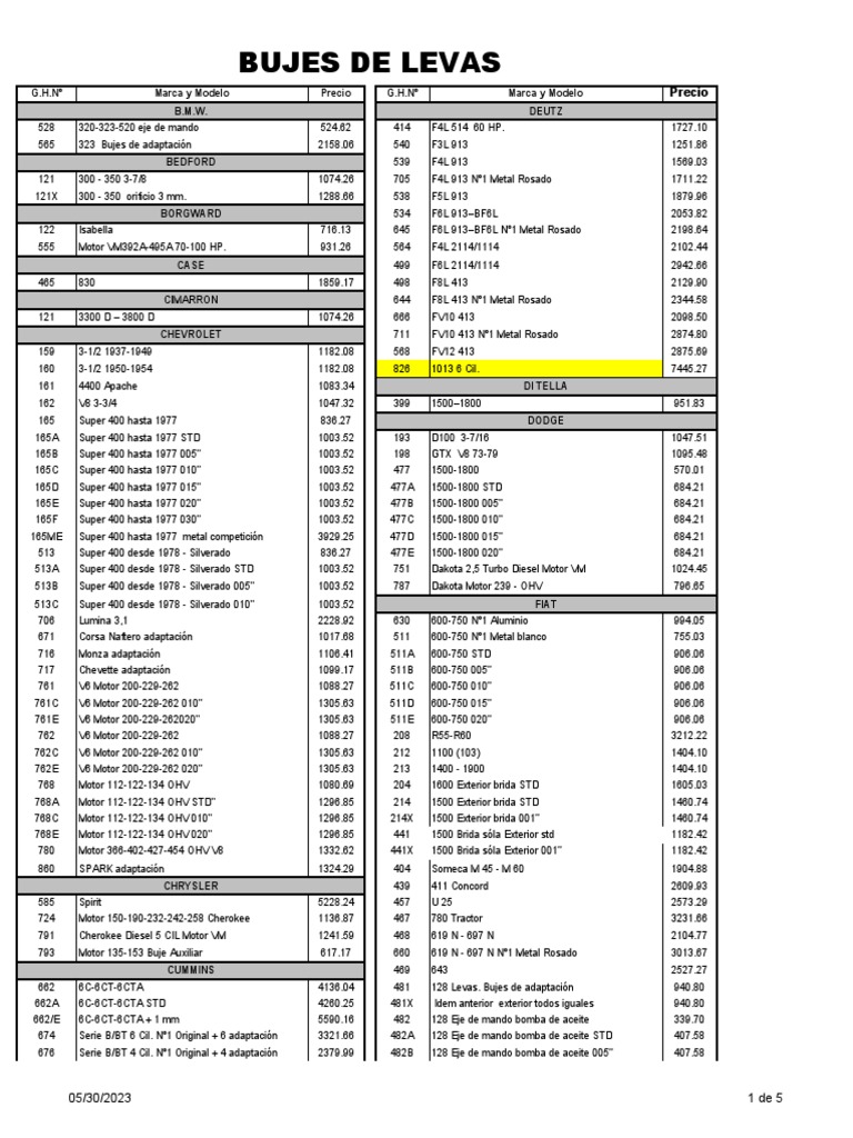Buje Leva Pdf Motores Máquinas