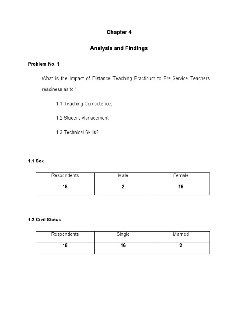 Chapter 4 | Download Free PDF | Teachers | Pedagogy Chapter 4 | Download Free PDF | Teachers | Pedagogy