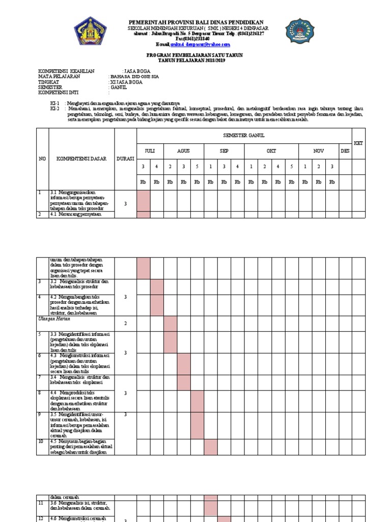 Promes Kelas Xi Jasa Boga (Program Semester) | PDF