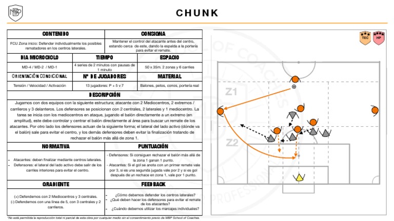 Chunk - Fcu - Zona de Inicio Defensivo | PDF