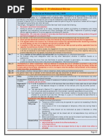 ICB Code of Professional Conduct | PDF | Complaint | Professional ...