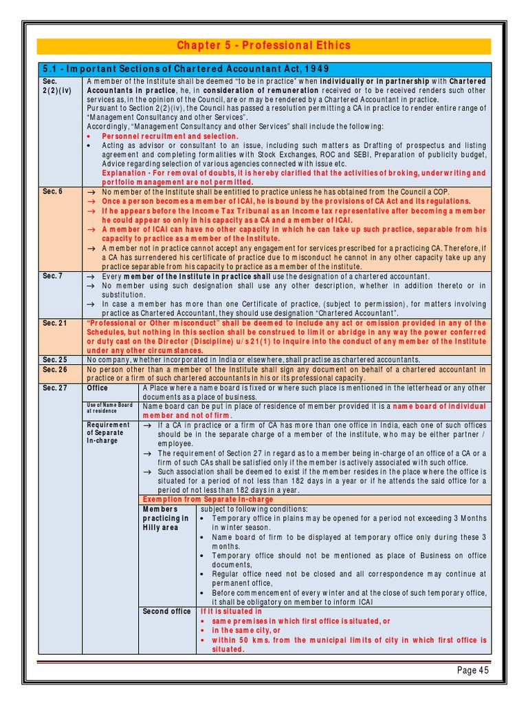 Ch. 5 - Professional Ethics CA Study Notes | PDF