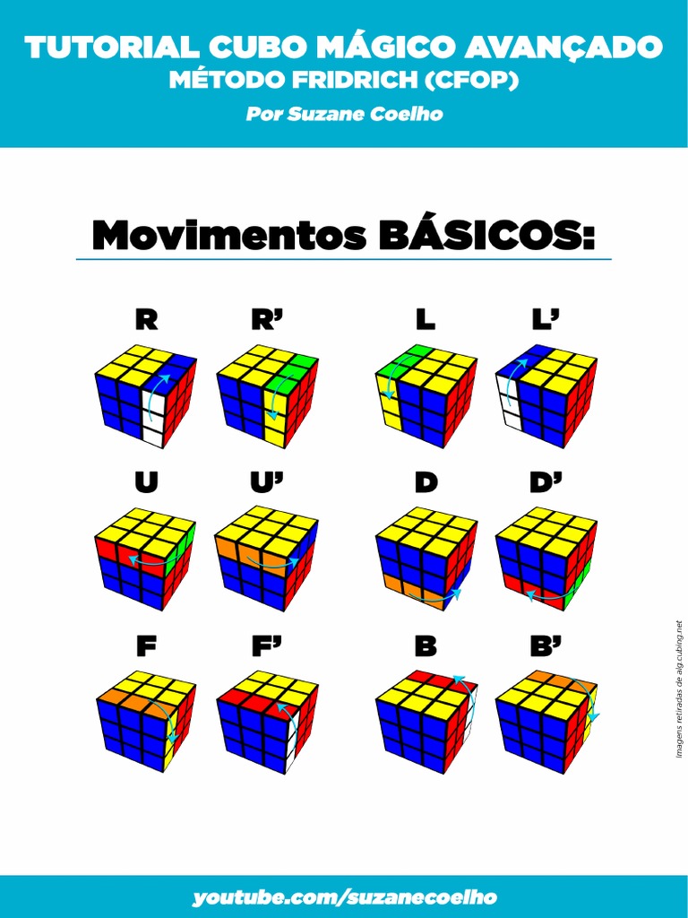 Movimentos Básicos, Avançados e de Rotação Do Cubo Mágico - Suzane ...