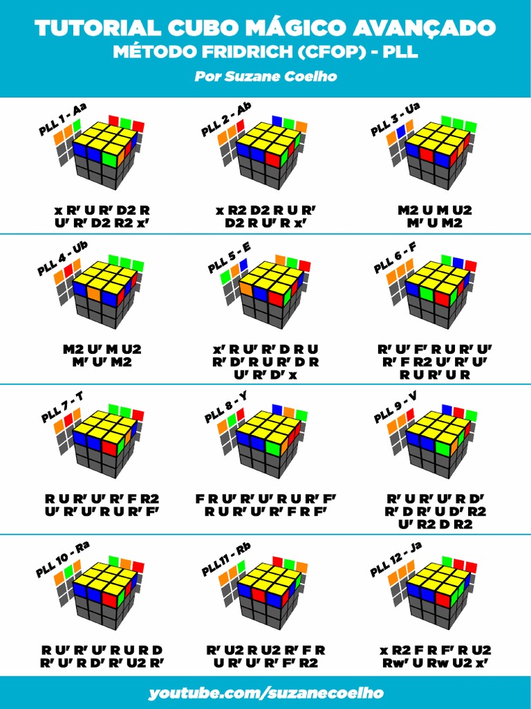 Método Fridrich de Cubo Mágico PLL Completo - Suzane Coelho | PDF