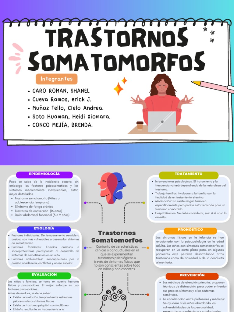 Organizador Gráfico Idea Central y Seis Ideas Secundarias Relacionadas ...