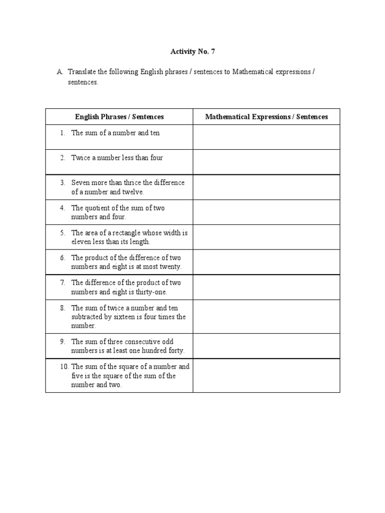 Activity-7 MMW | PDF