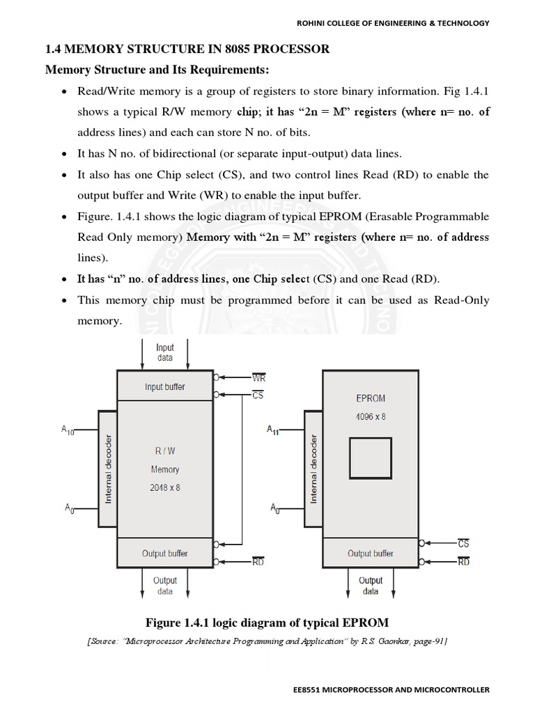 Rohini 55318033145 | PDF | Input/Output | Microprocessor
