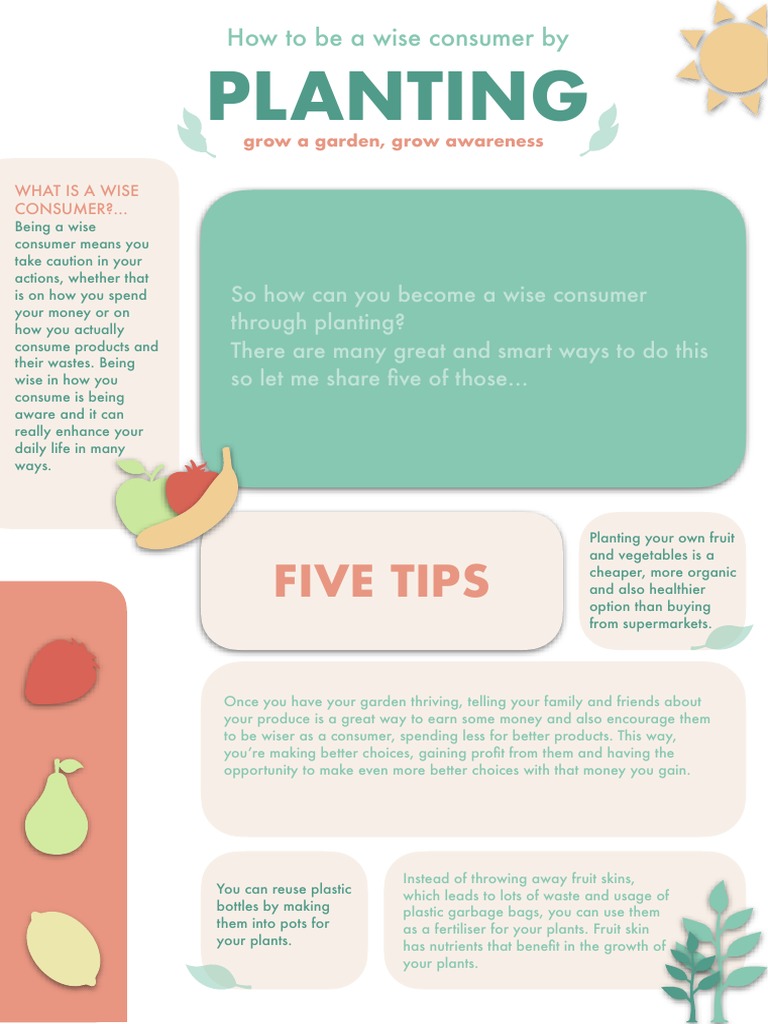 Wise Consumer Poster | PDF | Economy And The Environment