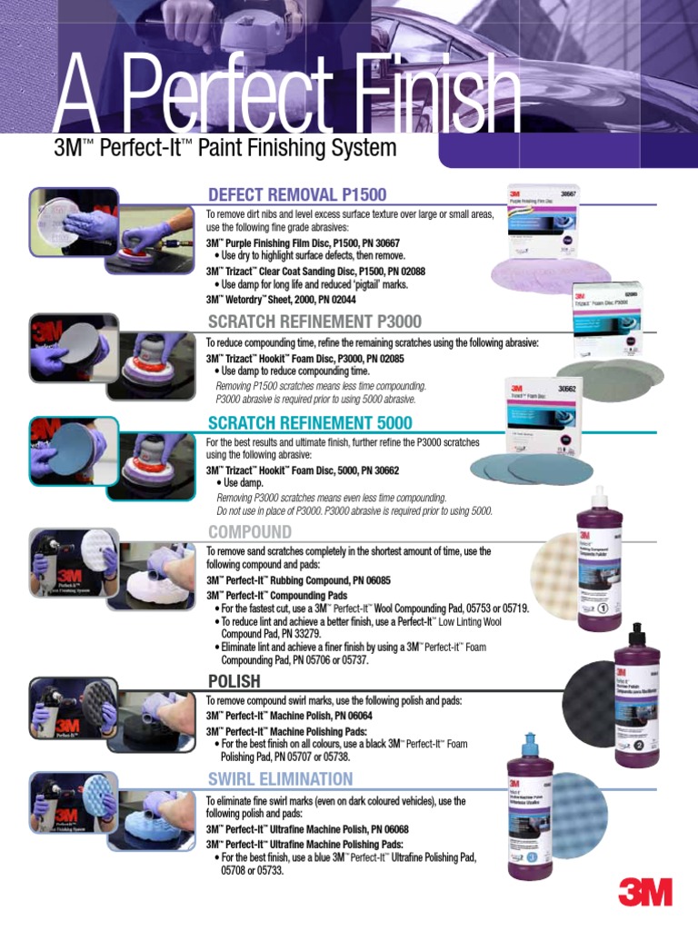 3M - Perfect-It - Paint Finishing System Brochure | PDF | Abrasive | Implied Warranty