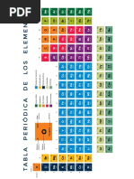 Tabla Períodica Gil Chaverri Química 10 | PDF | Rieles | Elementos químicos
