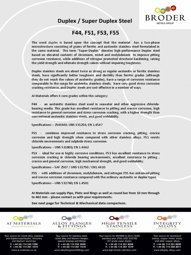 Duplex Super Duplex Steel f44 f51 f53 f55 | PDF | Stainless Steel | Steel