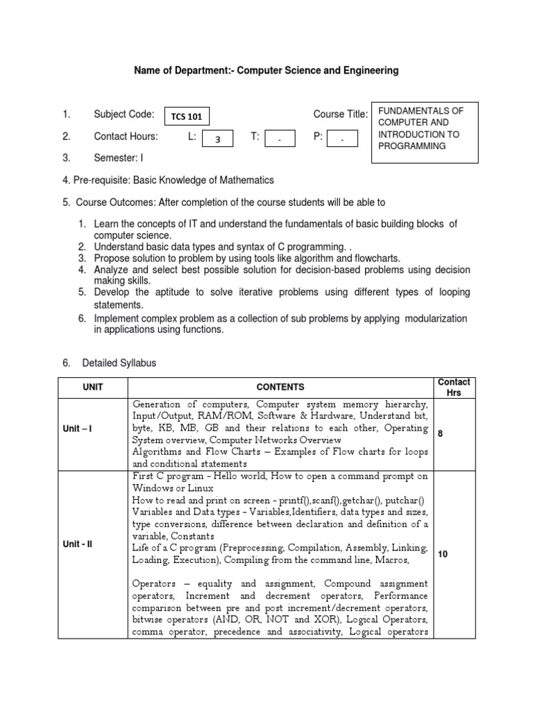 Syllabus | PDF | Cloud Computing | Inheritance (Object Oriented Programming)