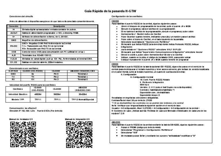 Guia Rapida H - GTW | PDF