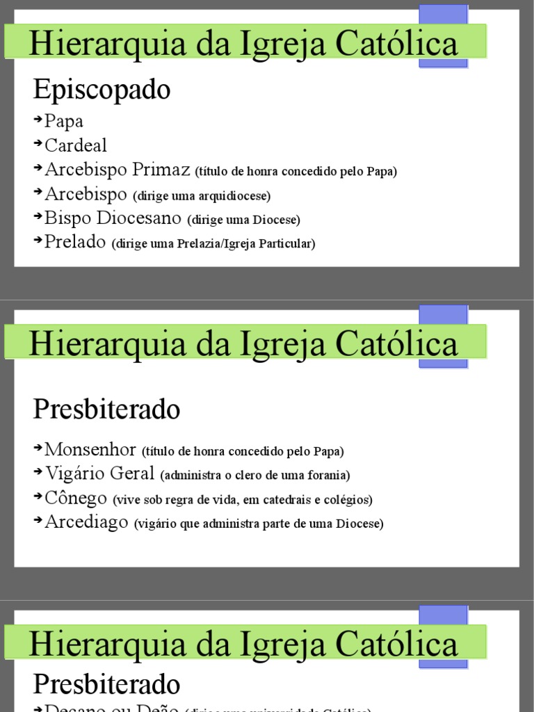 Hierarquia Da Igreja Católica | PDF