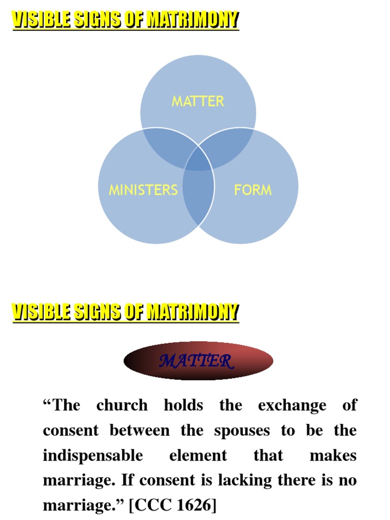 Matrimony Signs and Symbols | PDF | Wedding | Bride