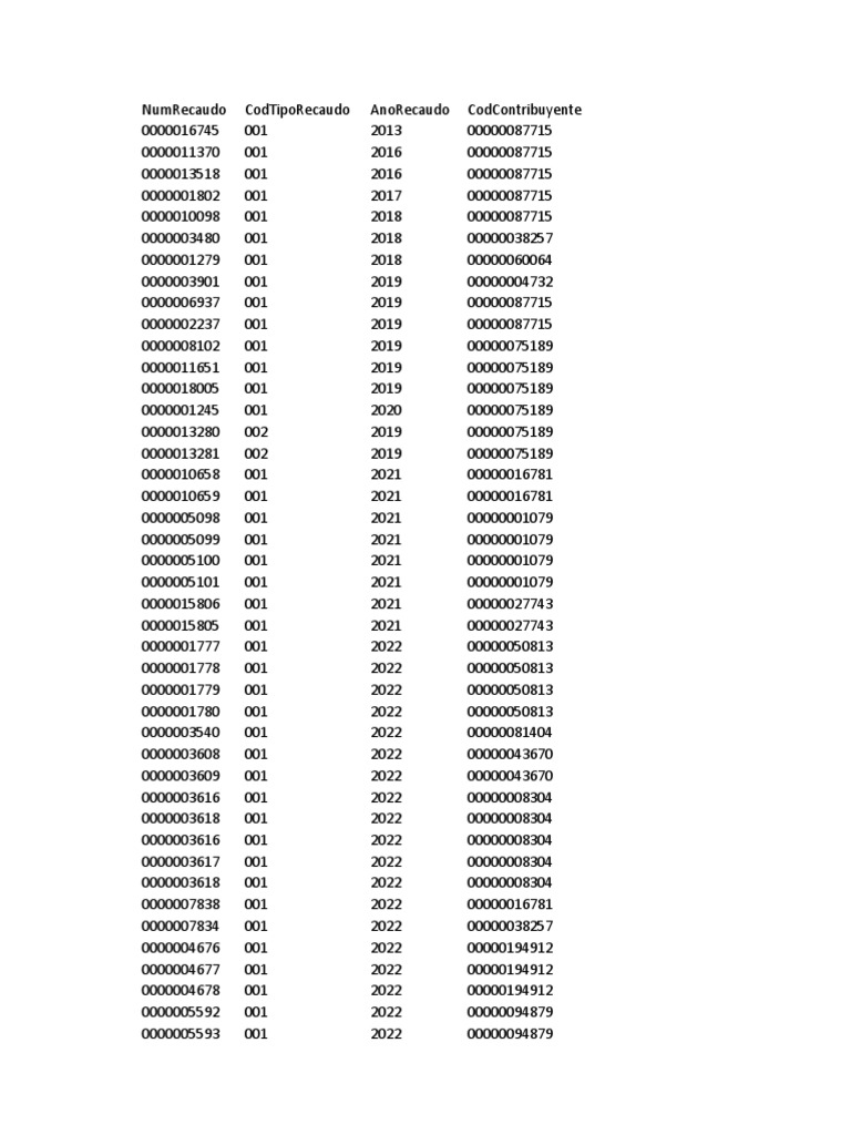 Op - Complementos | PDF