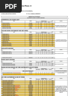 Wipro Lighting Cut Sheet | PDF | Lighting | Fluorescent Lamp