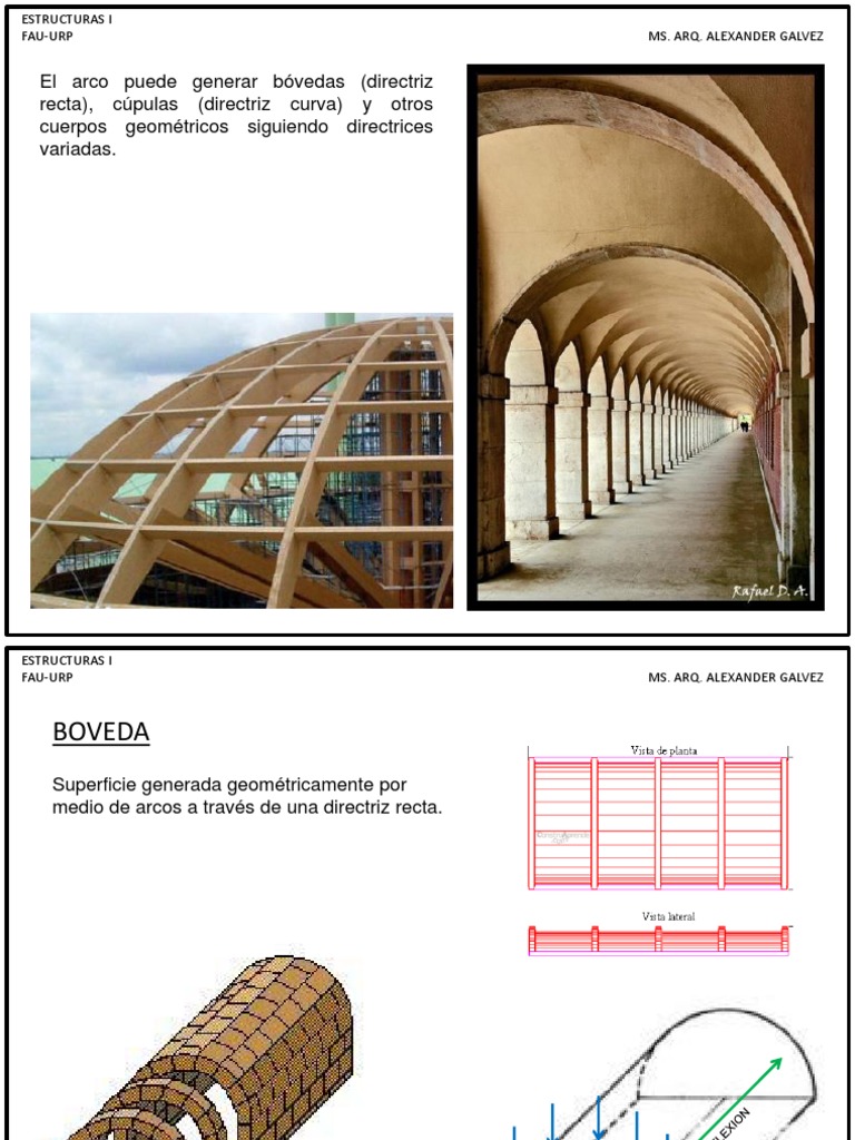 Boveda y Cúpula | PDF | Bóveda (Arquitectura) | Hazme