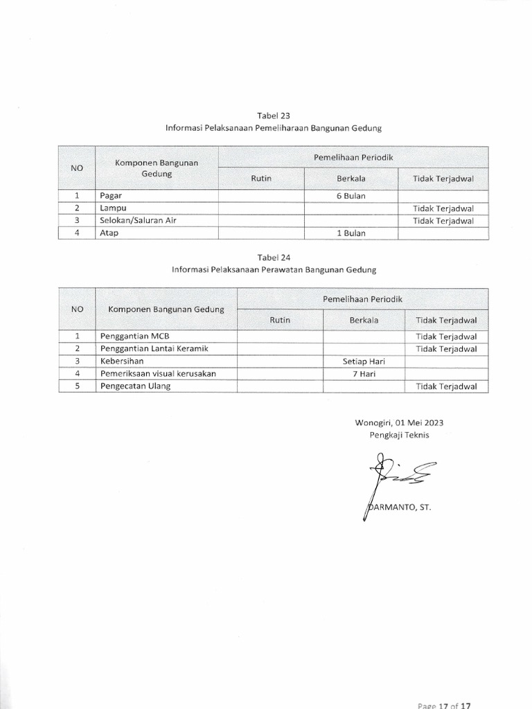 Tabel Informasi Pemeliharaan Gedung | PDF