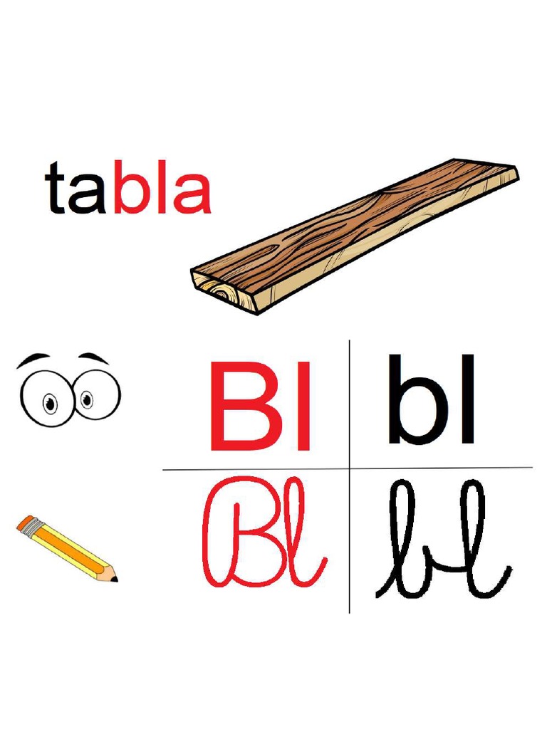 Grupos Consonanticos | PDF