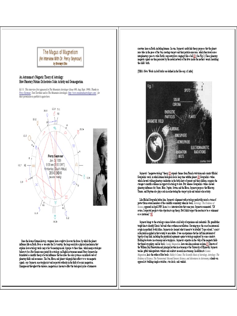 Seymour, P. (2000) - Theory of Solar Cycle | PDF | Magnetosphere | Planets