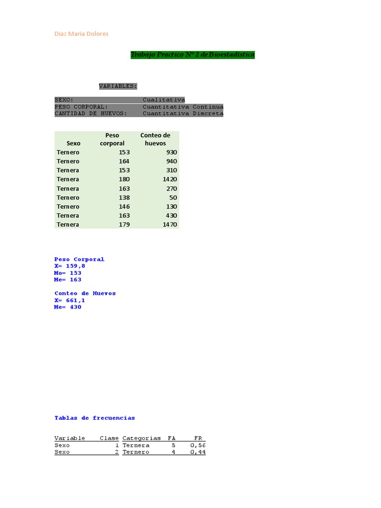 Trabajo Practico N2 | PDF Trabajo Practico N2 | PDF