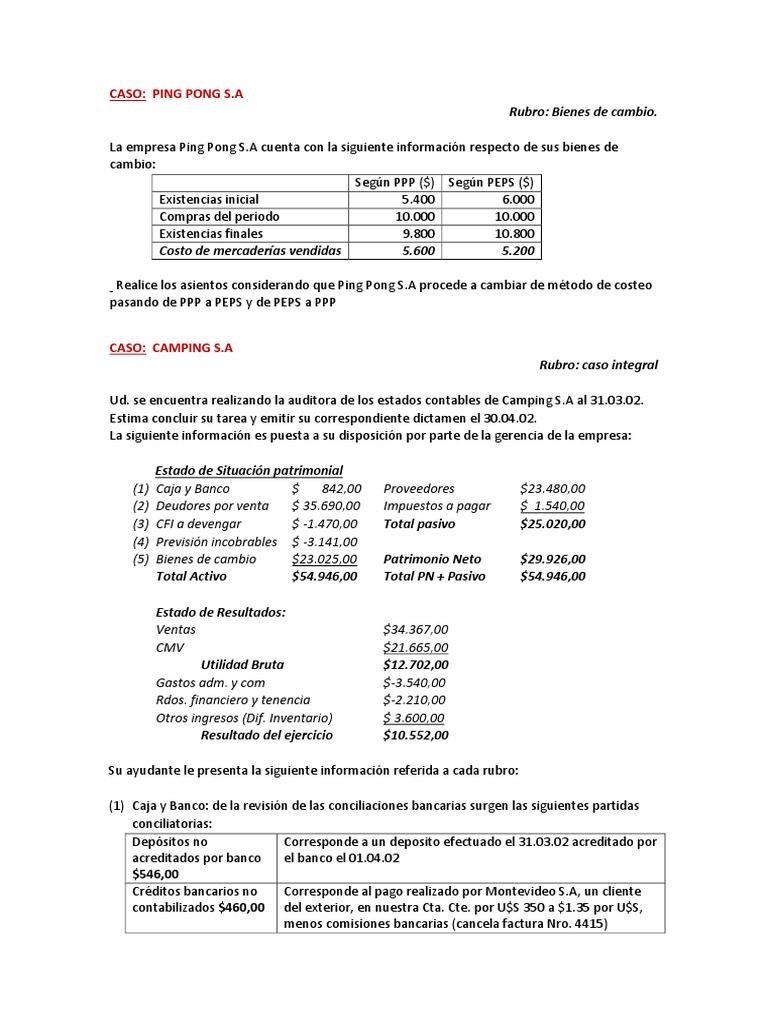 Actividad de Repaso Modulo III - Auditoria 1-1 | PDF | Bancos | Industrias de servicio