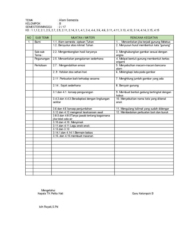 RPPM B TEMA Alam Semesta | PDF