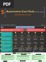 GDPEP / AIAG APQP / VDA Maturity Level Assurance: A1 A2 A3 A4 A5 A6 A7 ...