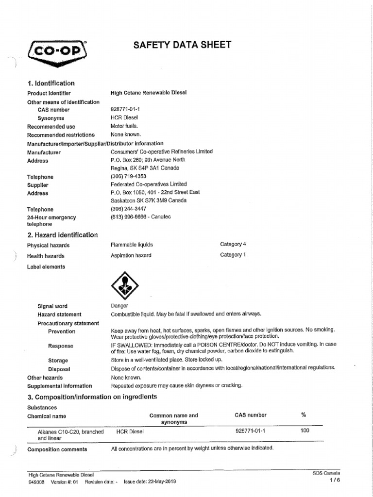 HDRD MSDS | PDF