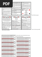 Swoop Rules | PDF | Playing Cards | Card Games