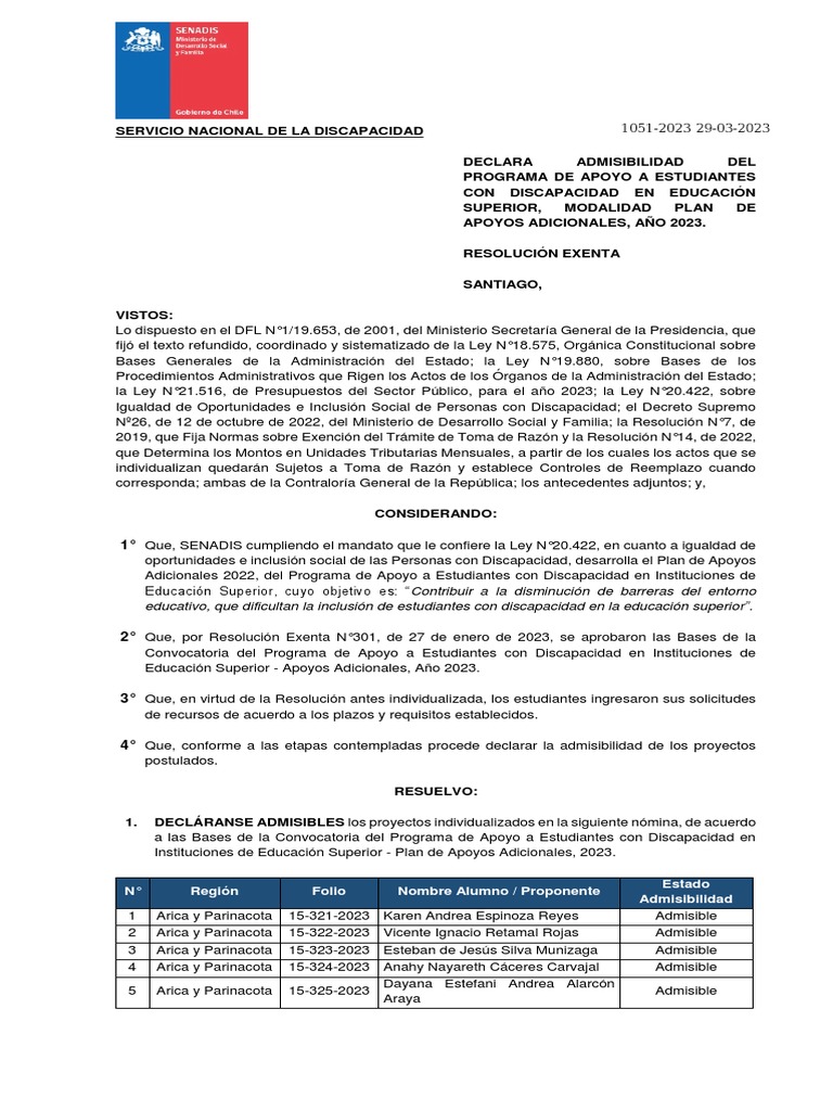 Rex 1051-2023 ADMISIBILIDAD PROGRAMA APOYO A ESTUDIANTES PLAN DE APOYOS ...