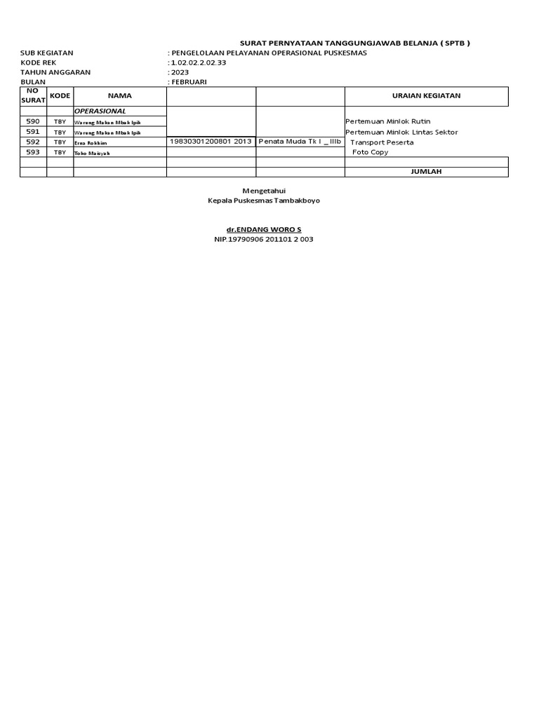 SPTB Maret 2023 | PDF