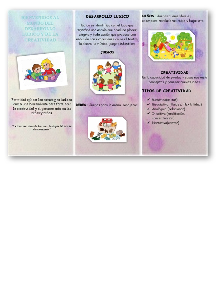 Deber Triptico | PDF | Creatividad | Procesos mentales