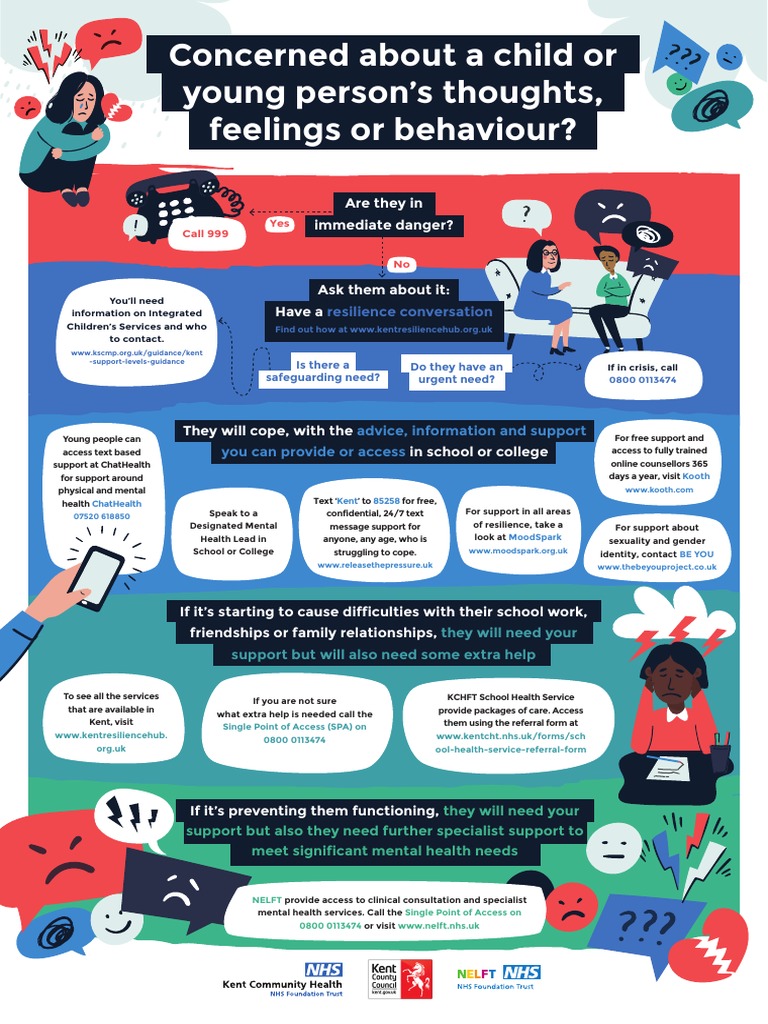 NELFT Poster | PDF
