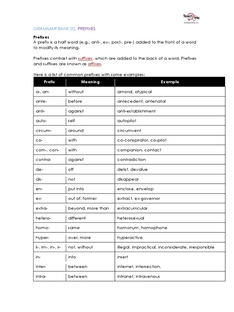 GB 02 Prefixes | PDF | Grammar | Linguistics