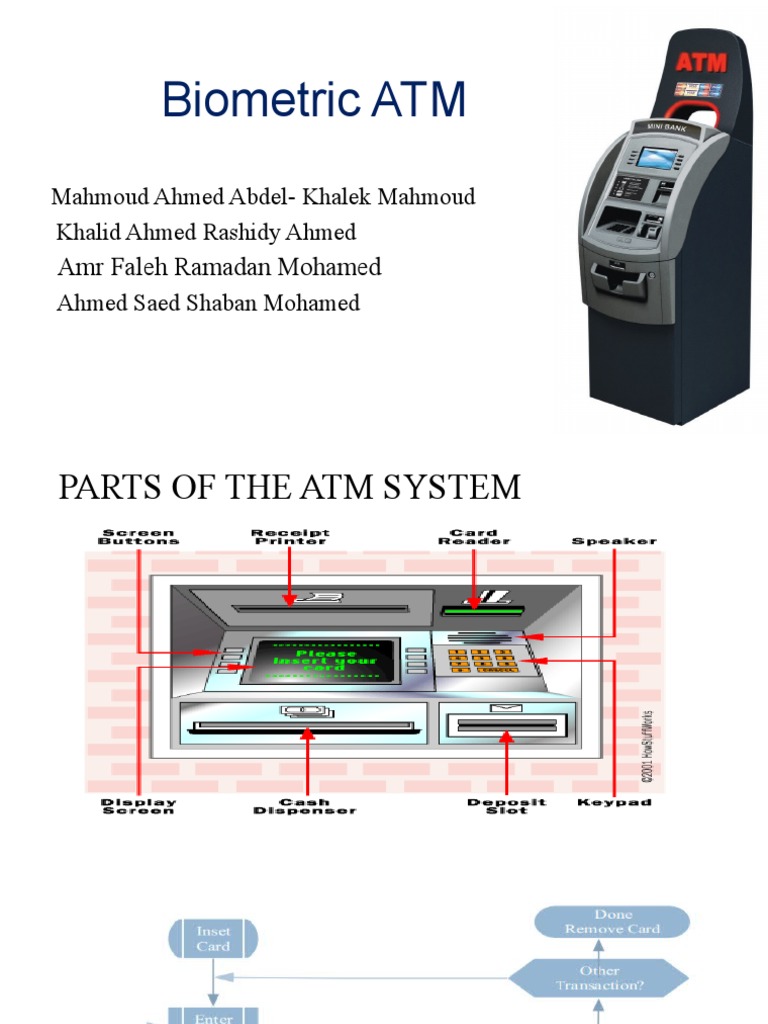 Biometric ATM | PDF