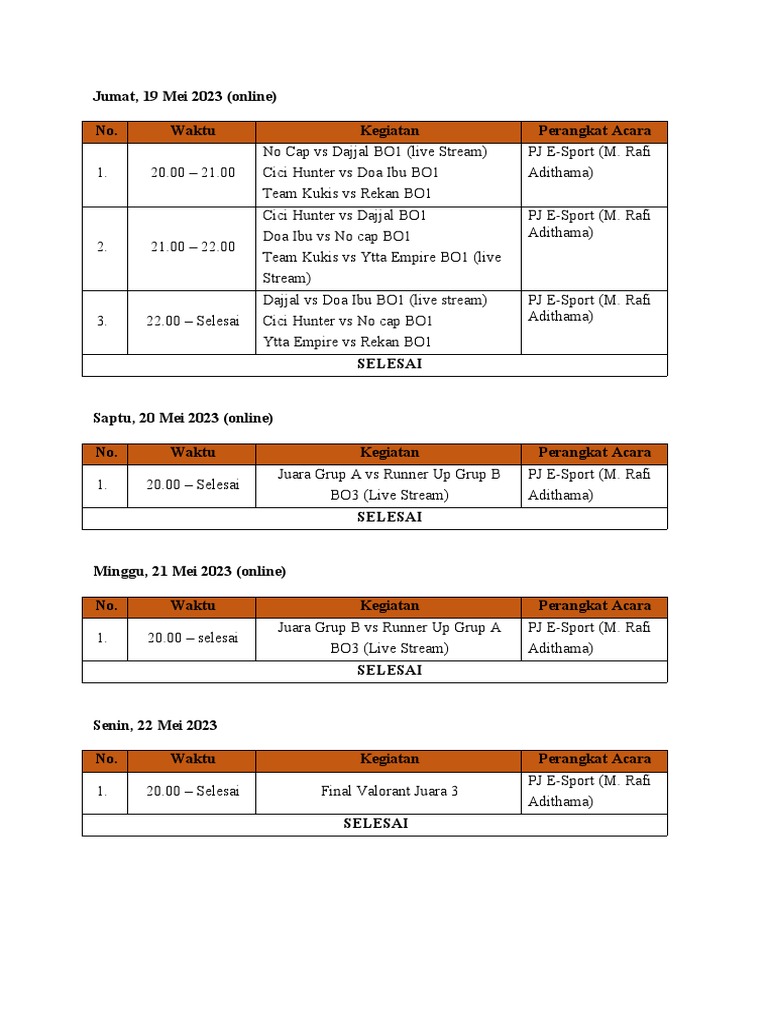 Rundown Valo Cid | PDF