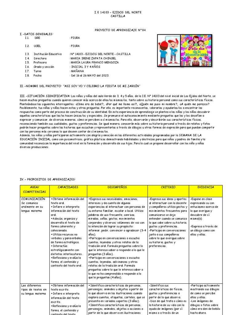 Proyecto #4 Asi Soy Yo | PDF | Educación de la primera infancia ...