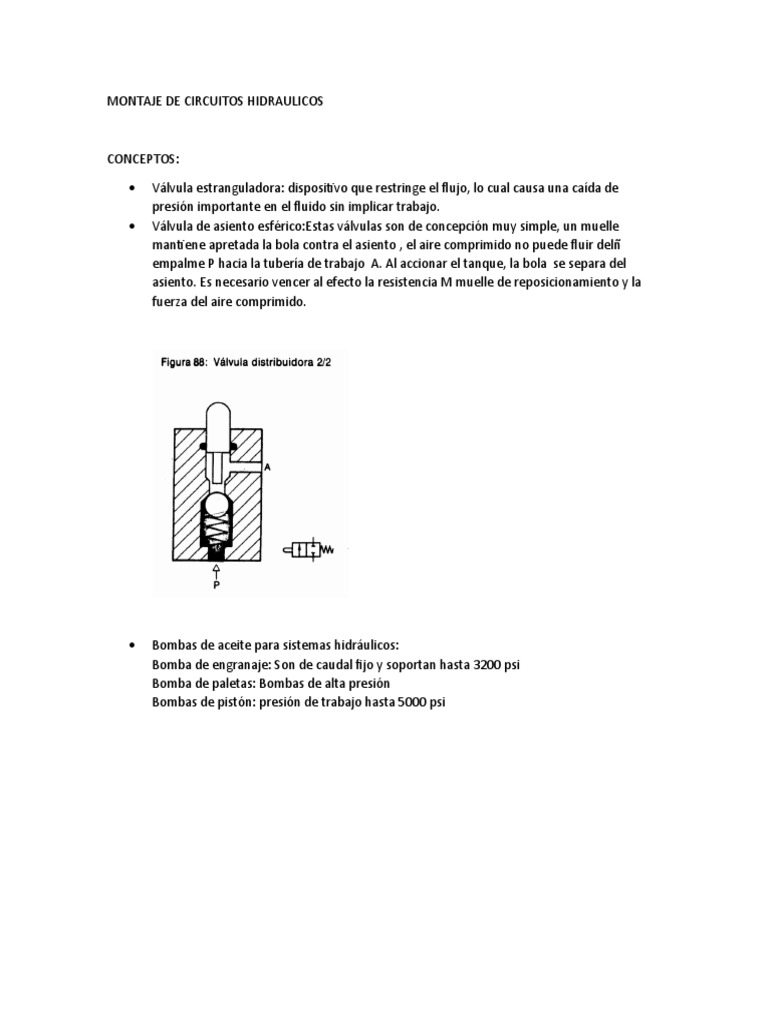 Montaje de Circuitos Hidraulicos | PDF