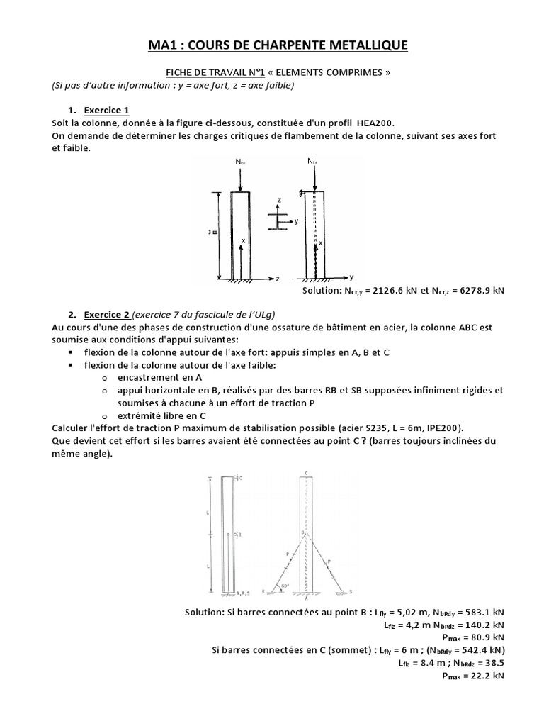 1 FT1 Flambement | PDF | Flambage | Flexion (matériau)