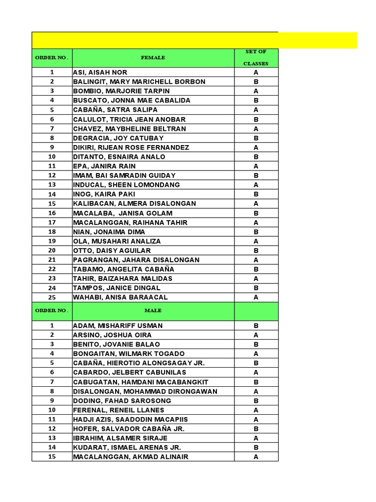 List of Students | PDF