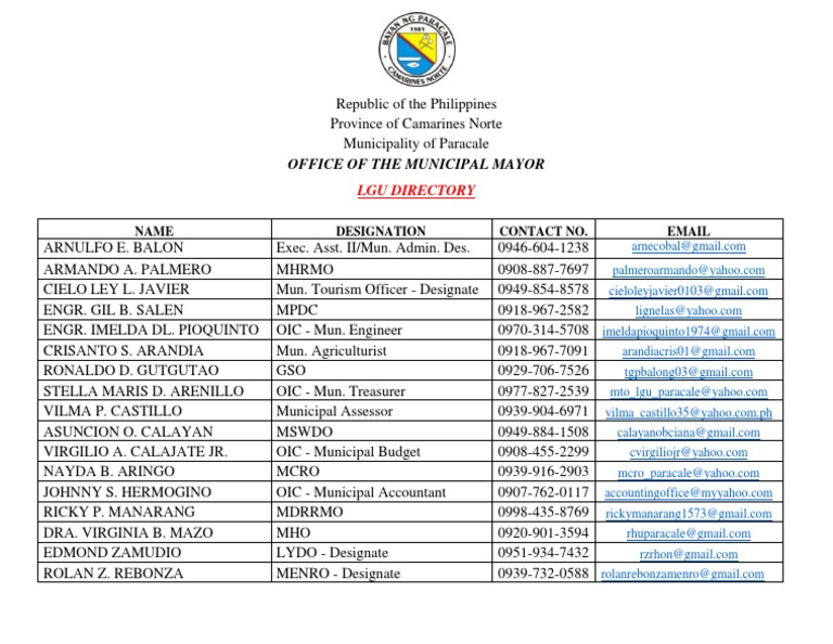 LGU - Paracale Directory | PDF