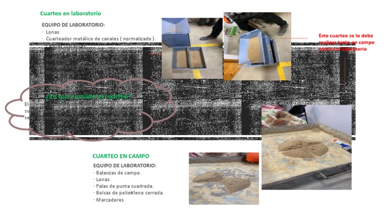 Infografia de Cuarteo | PDF | Hogar, jardinería y bricolaje