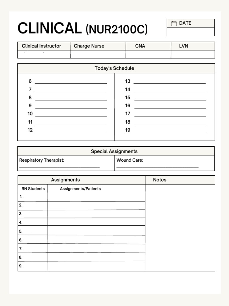Charge Nurse Templates | PDF
