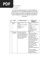 Makalah Metode Penelitian Dan Pengembangan 4D | PDF