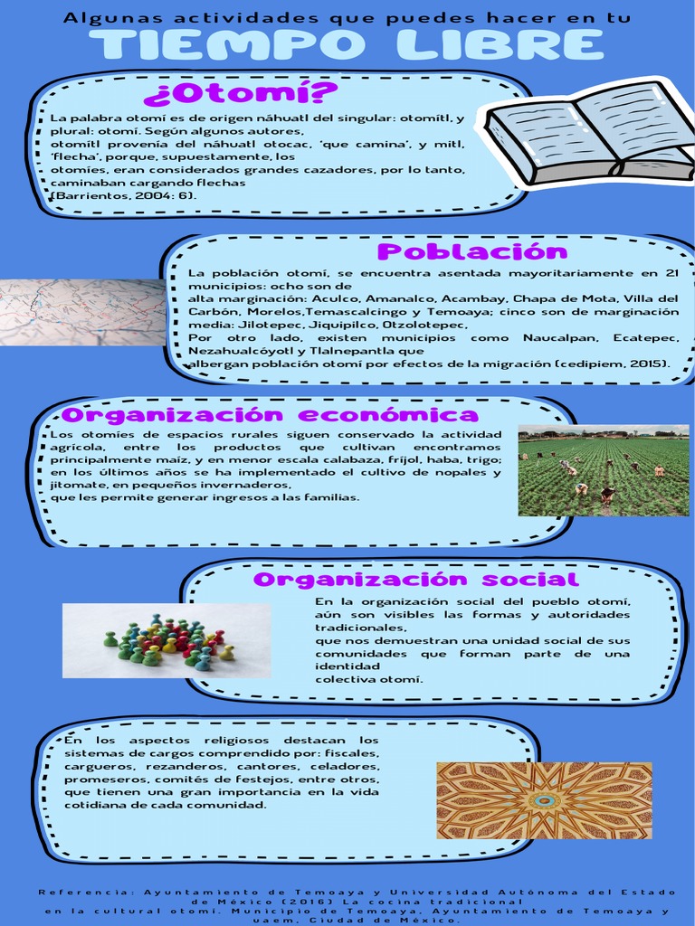 Infografía Algunas Cosas Que Puedes Hacer en Tu Tiempo Libre Divertido ...
