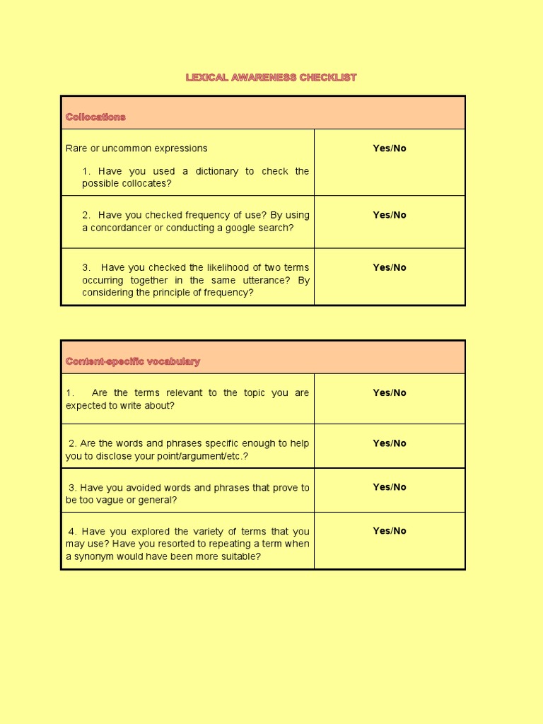 Lexical Awareness Checklist | PDF | Verb | Noun