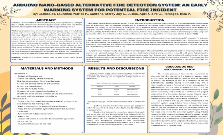 Research Poster | PDF